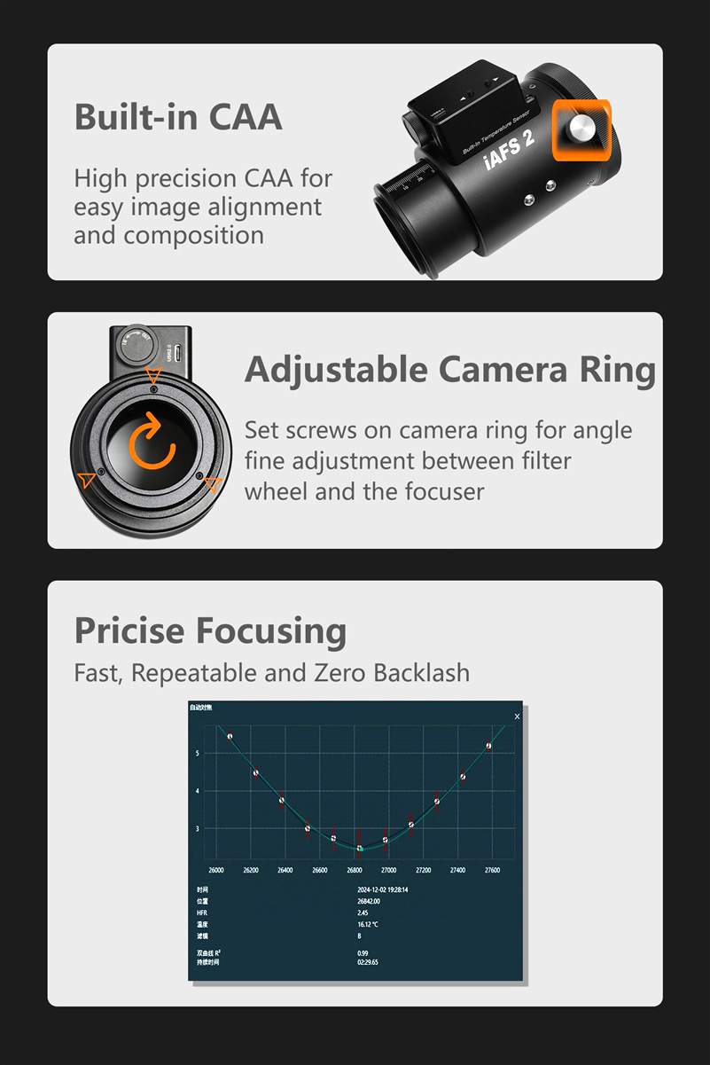 iOptron iAFS2 2" Auto Focuser with 2" visual back | First Light Optics